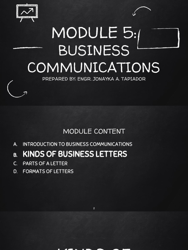 Types of Business Letters Explained | PDF | Receipt | Communication