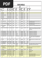 Room Setup Guide | PDF