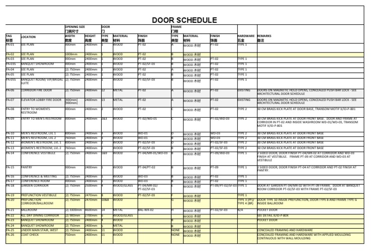 Door Schedule-Public | PDF | Door | Components