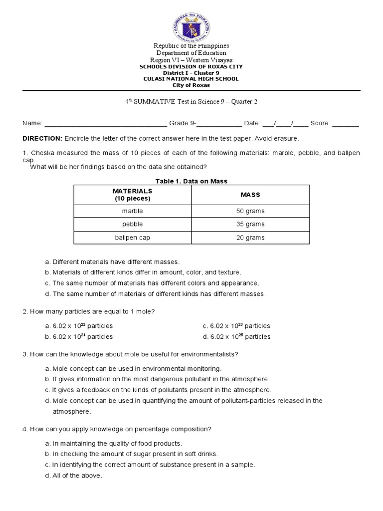 Science 9 Summative Test | PDF | Mole (Unit) | Methane