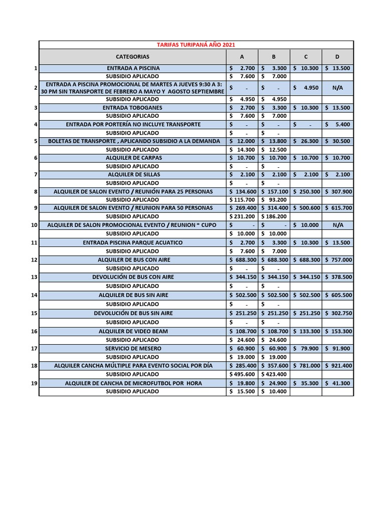 Tarifas Turipaná 2021: Precios y Subsidios | PDF