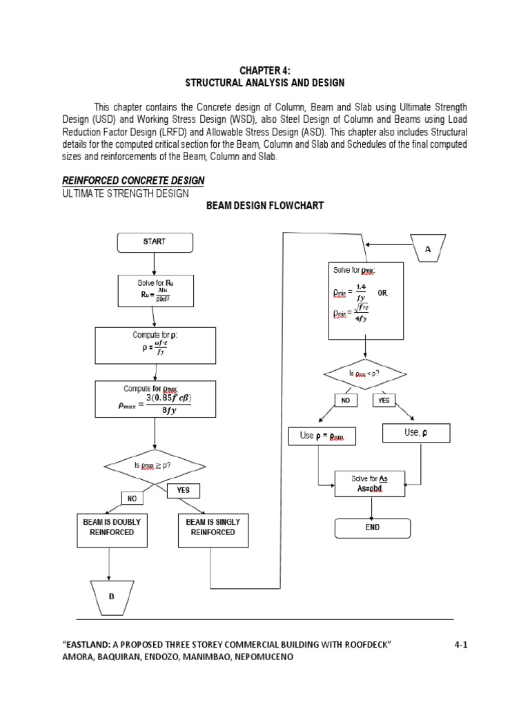 Capstone Chapter 4 | PDF | Beam (Structure) | Architectural Elements