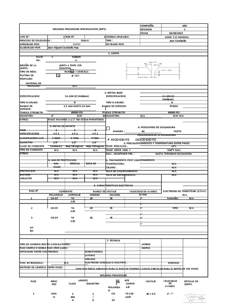 Formato (WPS) | PDF | Soldadura | Construcción
