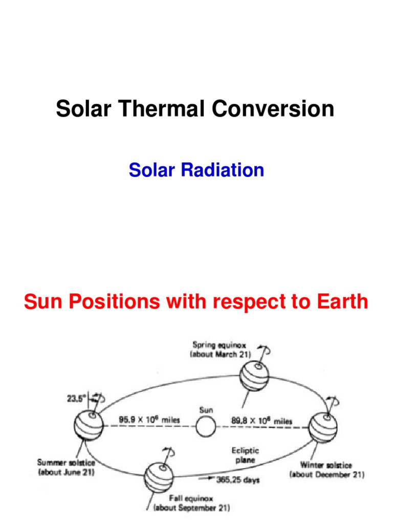 Lecture 02 Solar Energy Conversion Introduction | PDF | Sun | Applied ...