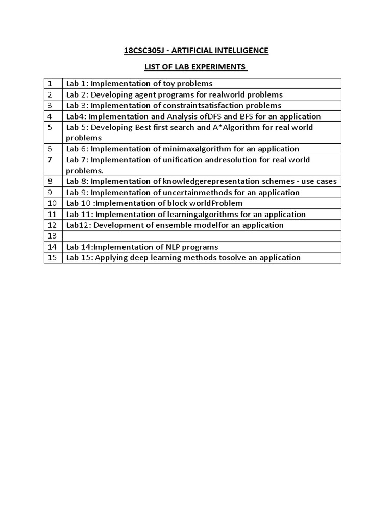 AI Lab Experiments for Students | PDF | Art | Computers