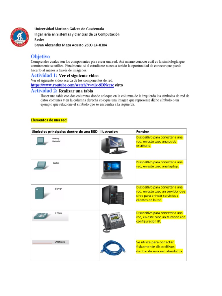 Ejercicio 2 Redes UMG | PDF