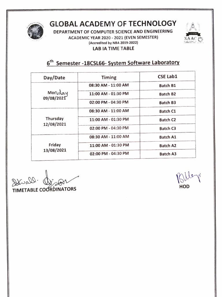 Monday: Global Academy of Technology | PDF | Technology & Engineering
