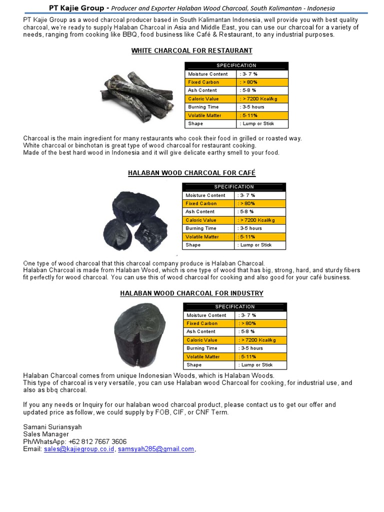 PT Kajie Group As A Wood Charcoal Producer Based in South Kalimantan ...