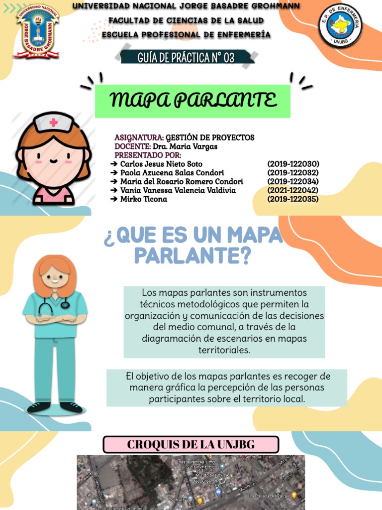 Mapa Parlante | PDF