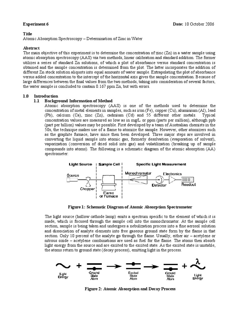 Atomic Absorption Spectrometry Lab Report Experiment 06 Pdf Atomic