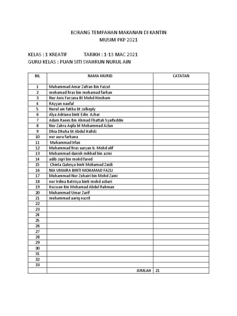 Borang Tempahan Makanan | PDF
