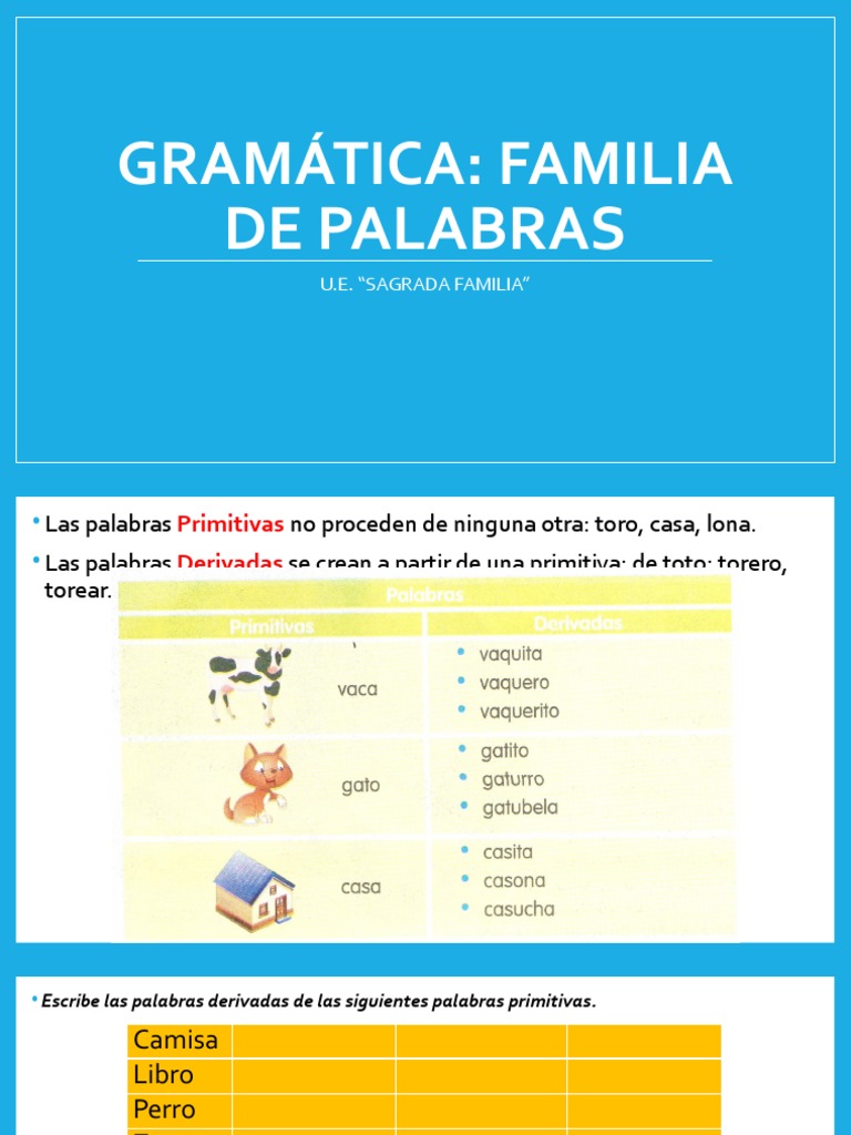 Gramática Familia de Palabras | PDF