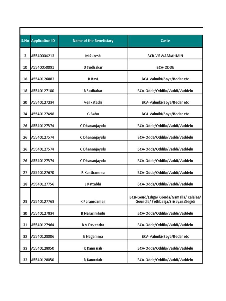 Application Status Report (2) MMMMMMMMMMM | PDF