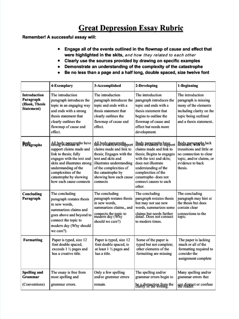 PDF Great Depression Essay Rubric Compress | PDF | Paragraph | Thesis
