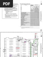 Fdny 10 Codes | PDF | New York City Fire Department | Carbon Monoxide