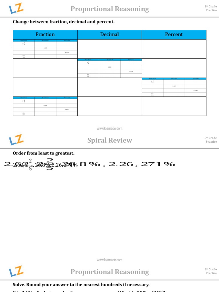 Proportional Reasoning: Fraction Decimal Percent Fraction Decimal ...
