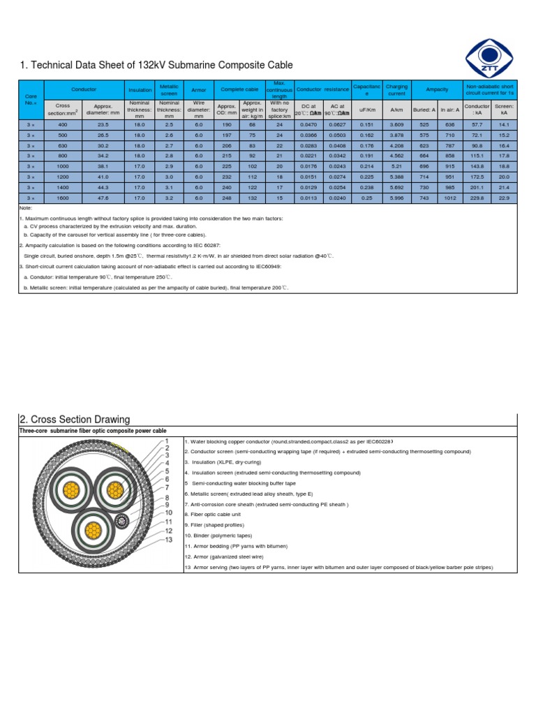 Technical Information of 150kV HVAC Submarine Cable | PDF | Extrusion ...