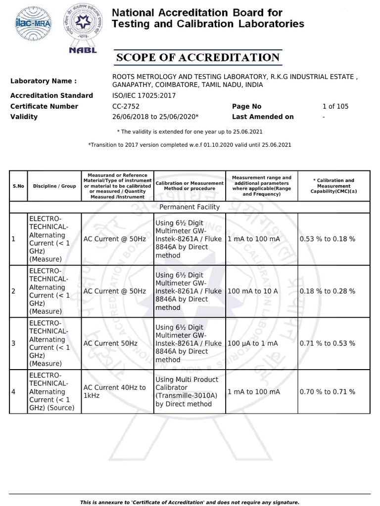 Roots Calibration | PDF | Calibration | Metrology
