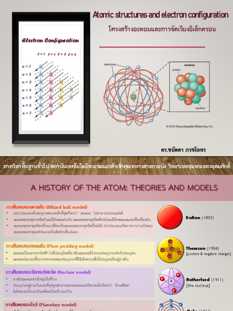 Atomic Structures and Electron Configuration | PDF