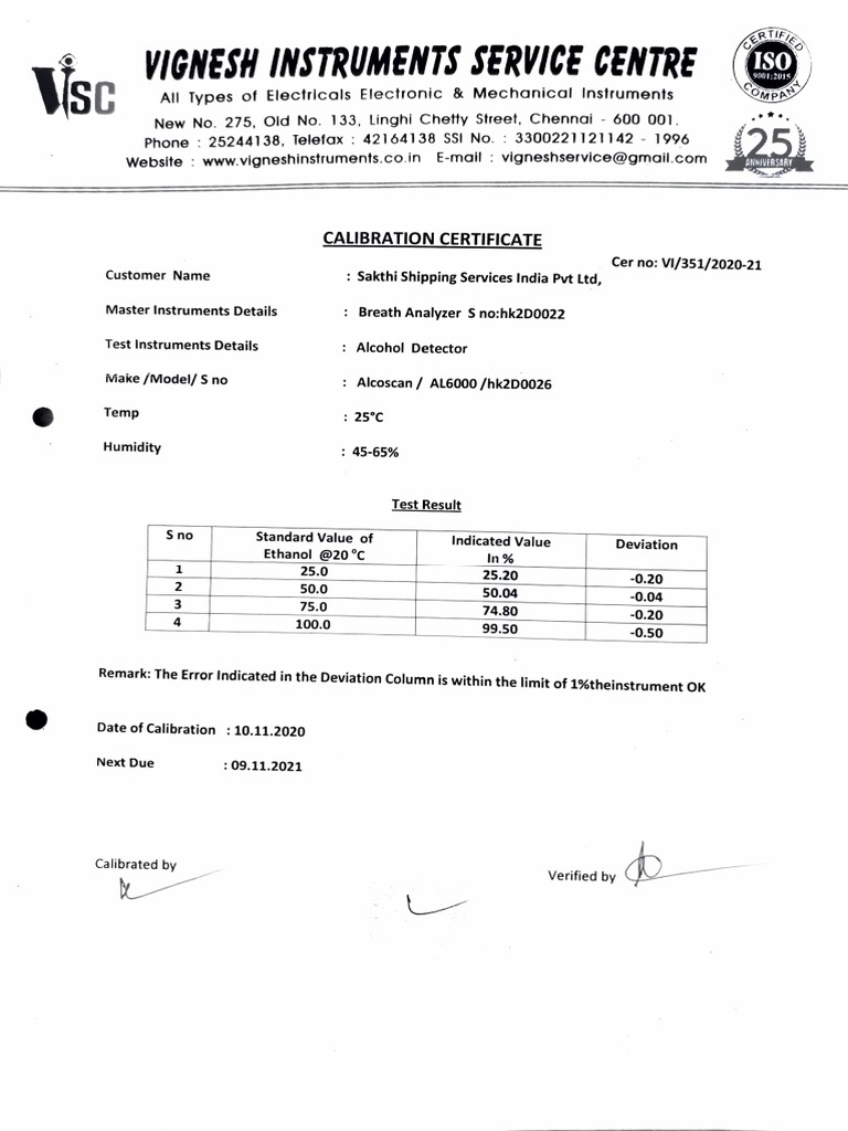 Alcohol Meter Calibration Certificate | PDF | Scientific Method | Metrology