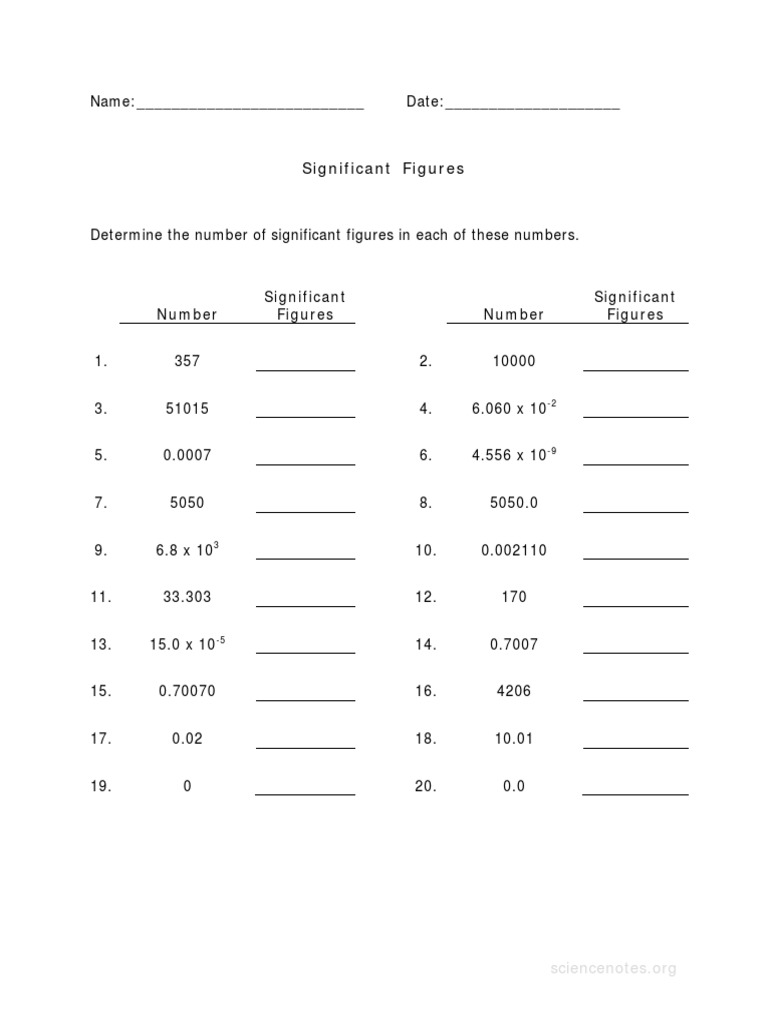 Number Significant Figures Number Significant Figures | PDF