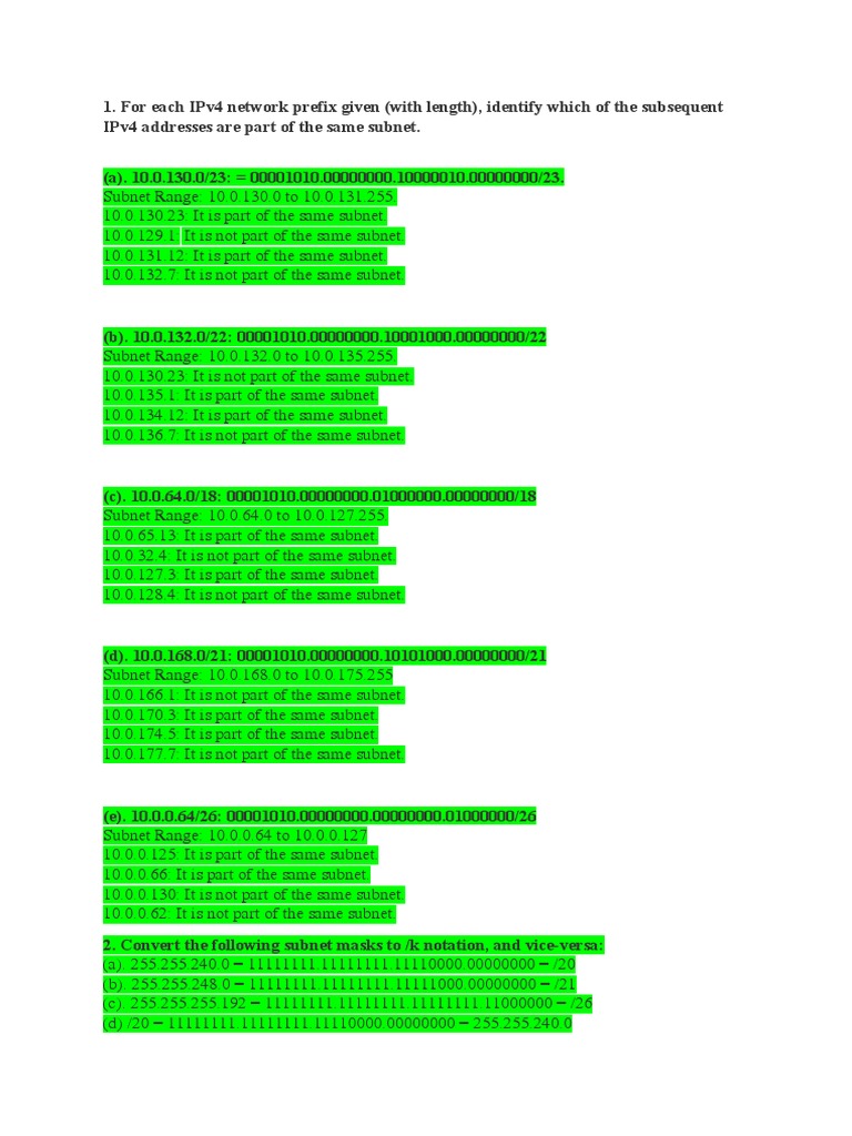 CS 2204 - Written Assignment Unit 4 Final | PDF | I Pv6 | Networking ...