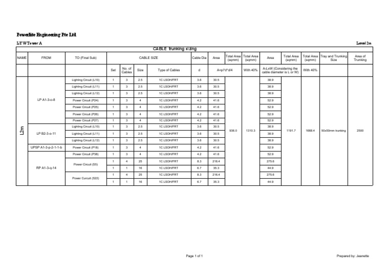 L2m Trunking Calculation | PDF | Computers