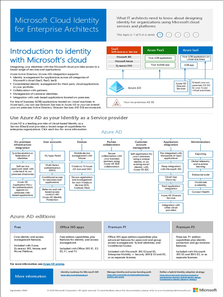 MSFT Cloud Architecture Identity | PDF | Cloud Computing | Microsoft Azure