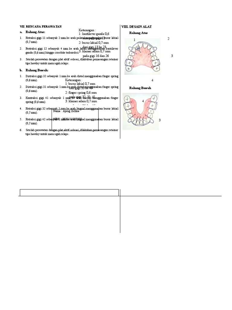 Rencana Perawatan Ortodonti Spesifik | PDF