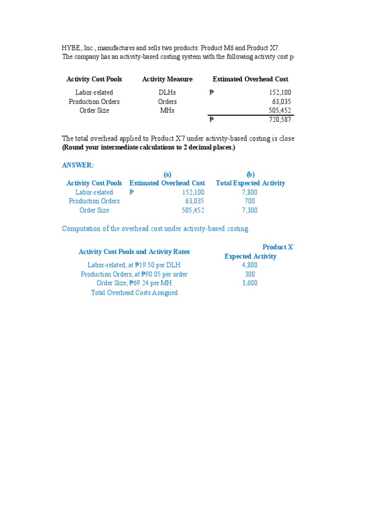 Activity-Based Costing Overview | PDF | Cost | Significant Figures