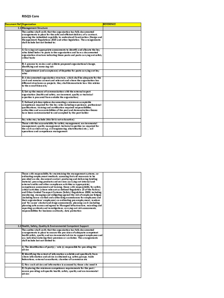 RISQS Core Sentinel CDM Compliance Matrix | PDF | Competence (Human ...