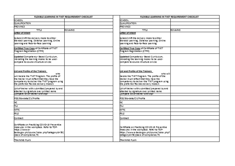 FLB Checklist 2 | PDF | Learning | Behavior Modification