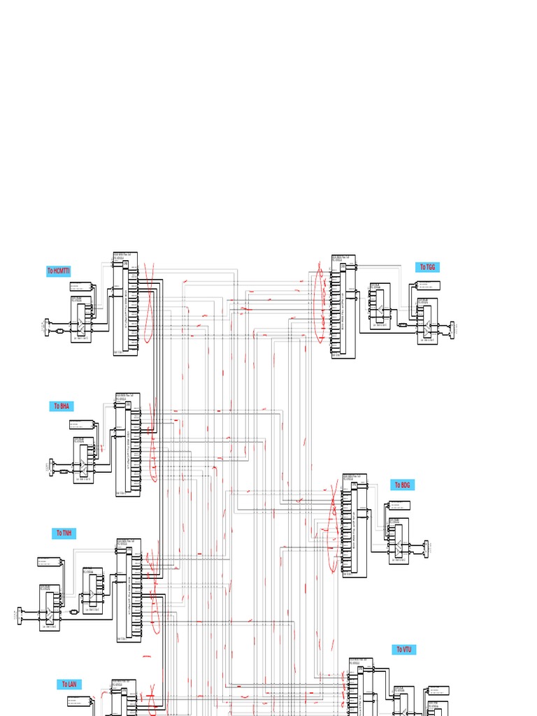 Network Equipment Configuration Details | PDF