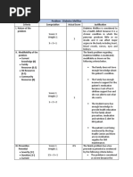 Scale For Ranking Family Health Problems According To Priorities | PDF