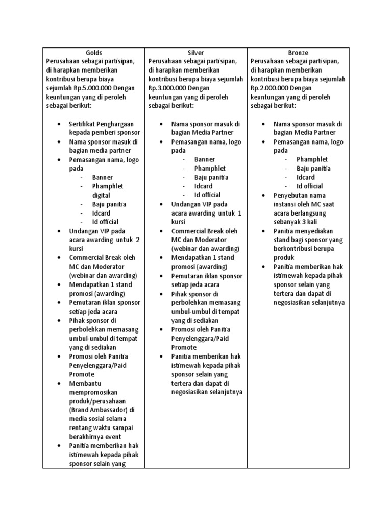 Paket Sponsorship | PDF
