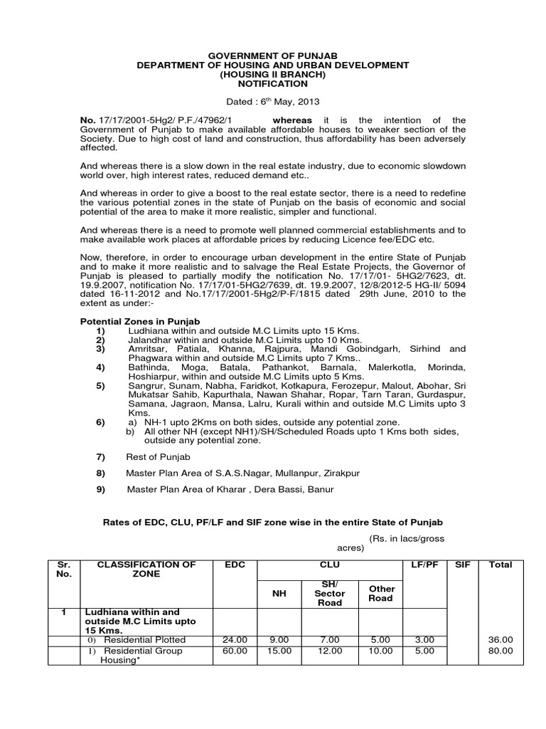 Revised External Development Charges Edc License Fee Rates | PDF ...