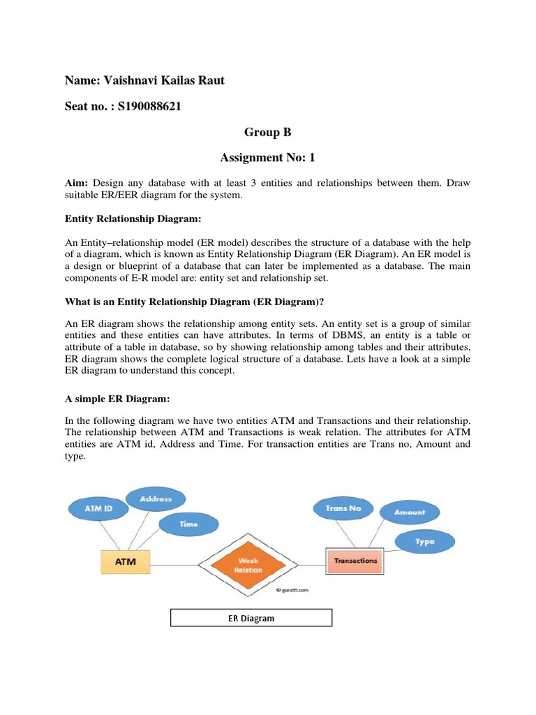 Name: Vaishnavi Kailas Raut Seat No.: S190088621 Group B Assignment No ...