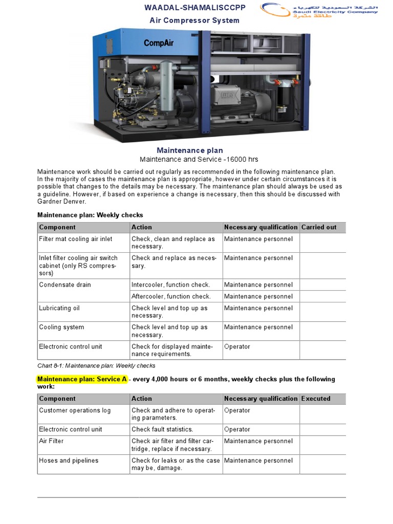 Air Compressor Maintenance Schedule | PDF | Coolant | Applied And ...
