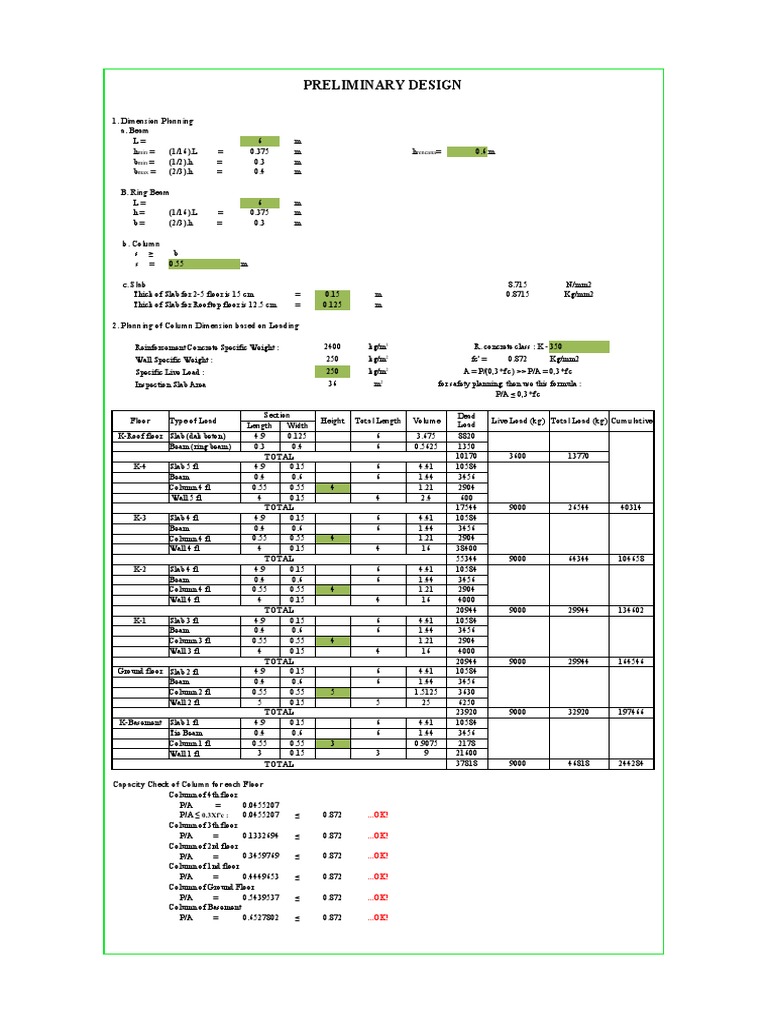 Preliminary Design Konstruksi Bangunan 2021 | PDF | Components ...