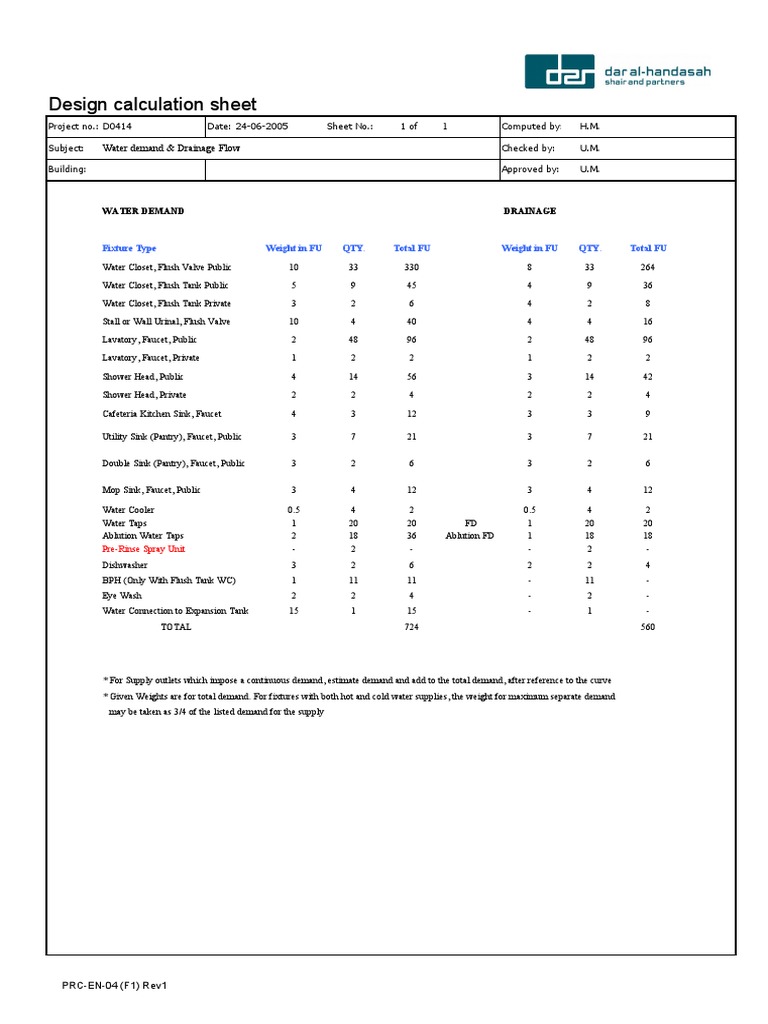 Design Calculation Sheet: Water Demand & Drainage Flow | PDF | Tap ...