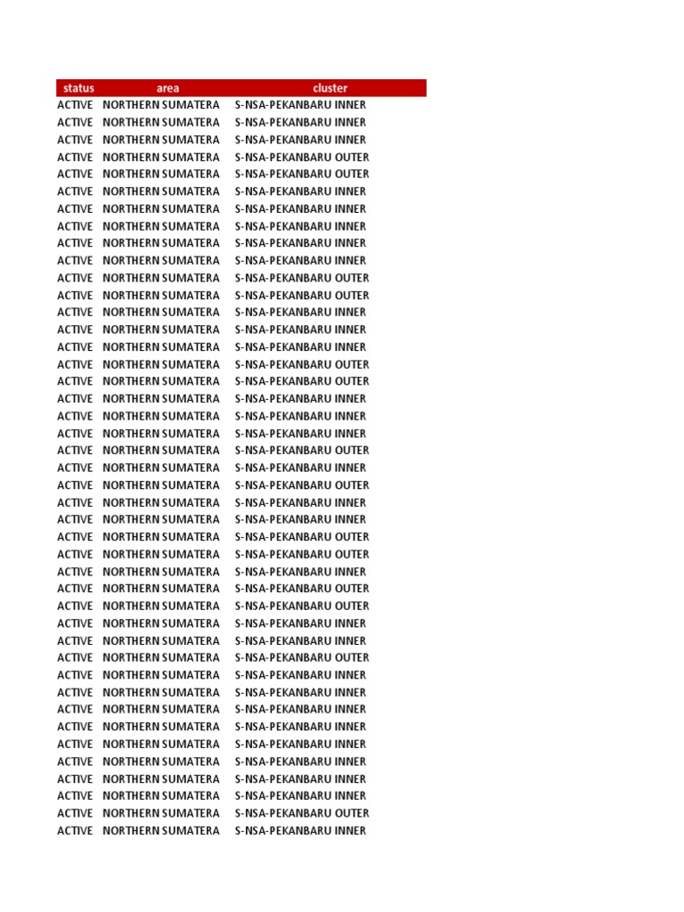 Lamp ND0142IFJD21 Mobo Balance Inj of LOYALTI SULTAN Q2 2021 - Inject ...