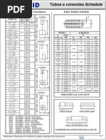 Tabela de Tubos Schedule e Dimensões | PDF