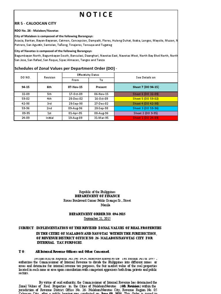 RDO No. 26 - Malabon-Navotas | PDF