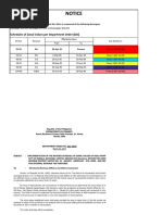 BIR Classification Codes | PDF | Crops | Plants
