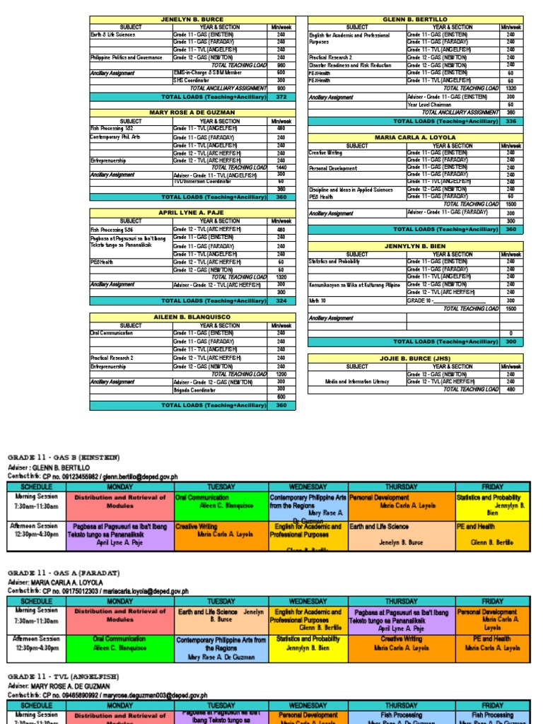 SHS Teaching Load & Class Schedule S.Y. 2020-2021 | PDF | Science ...
