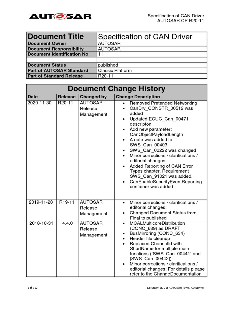 Autosar Sws Candriver Pdf Specification Technical Standard Device Driver
