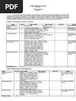 Key Positions in The PNP: C, PNP & Command Group | PDF | Cascading ...