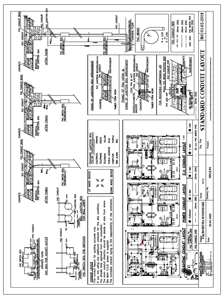 Conduit Layout - Slab & Floor. | PDF