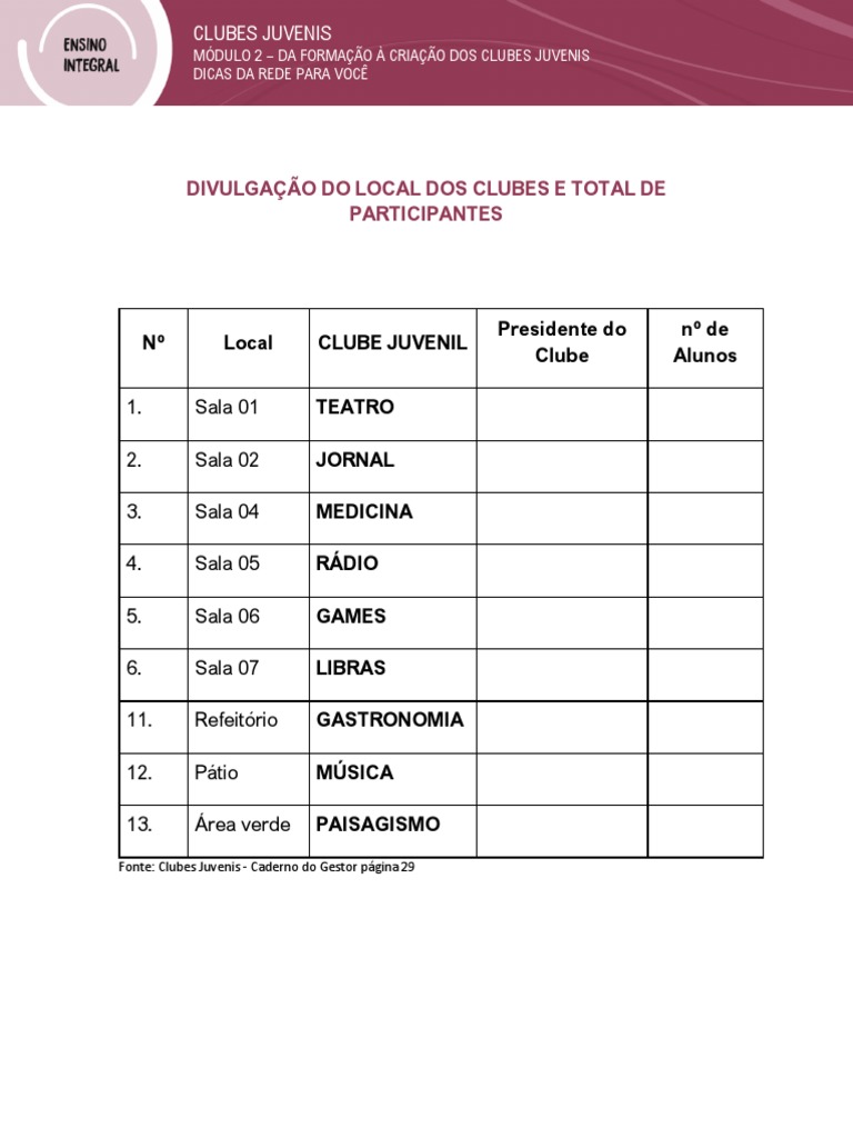 2 - Efape - Pei - Clubes Juvenis - STB - m2 - Dicas - Da - Rede - Planilha | PDF