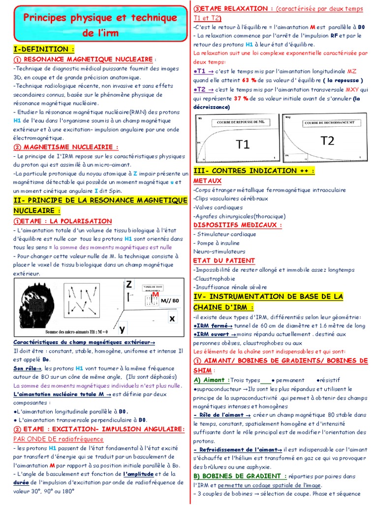 Z - Resumé Physique IRM | PDF | Imagerie par résonance magnétique | Résonance magnétique nucléaire